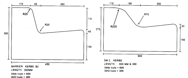 Kerb - Erete Malaya Sdn Bhd