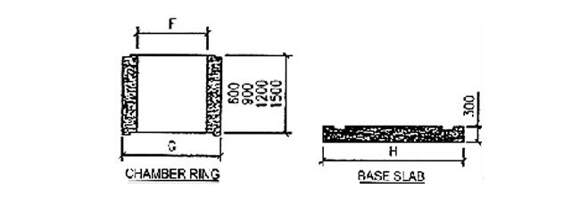 Drawing - Erete Malaya Sdn Bhd