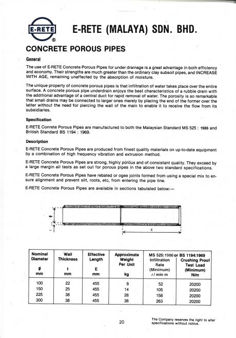 Porous Pipes - Erete Malaya Sdn Bhd